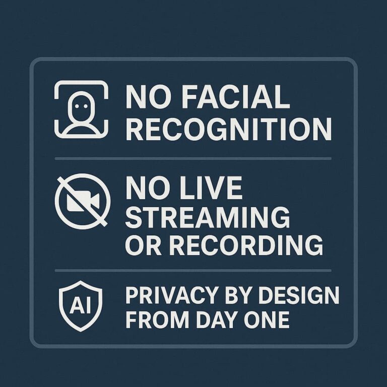 AI Safety Cameras: GDPR & CCPA Compliance Guide - Blaxtair